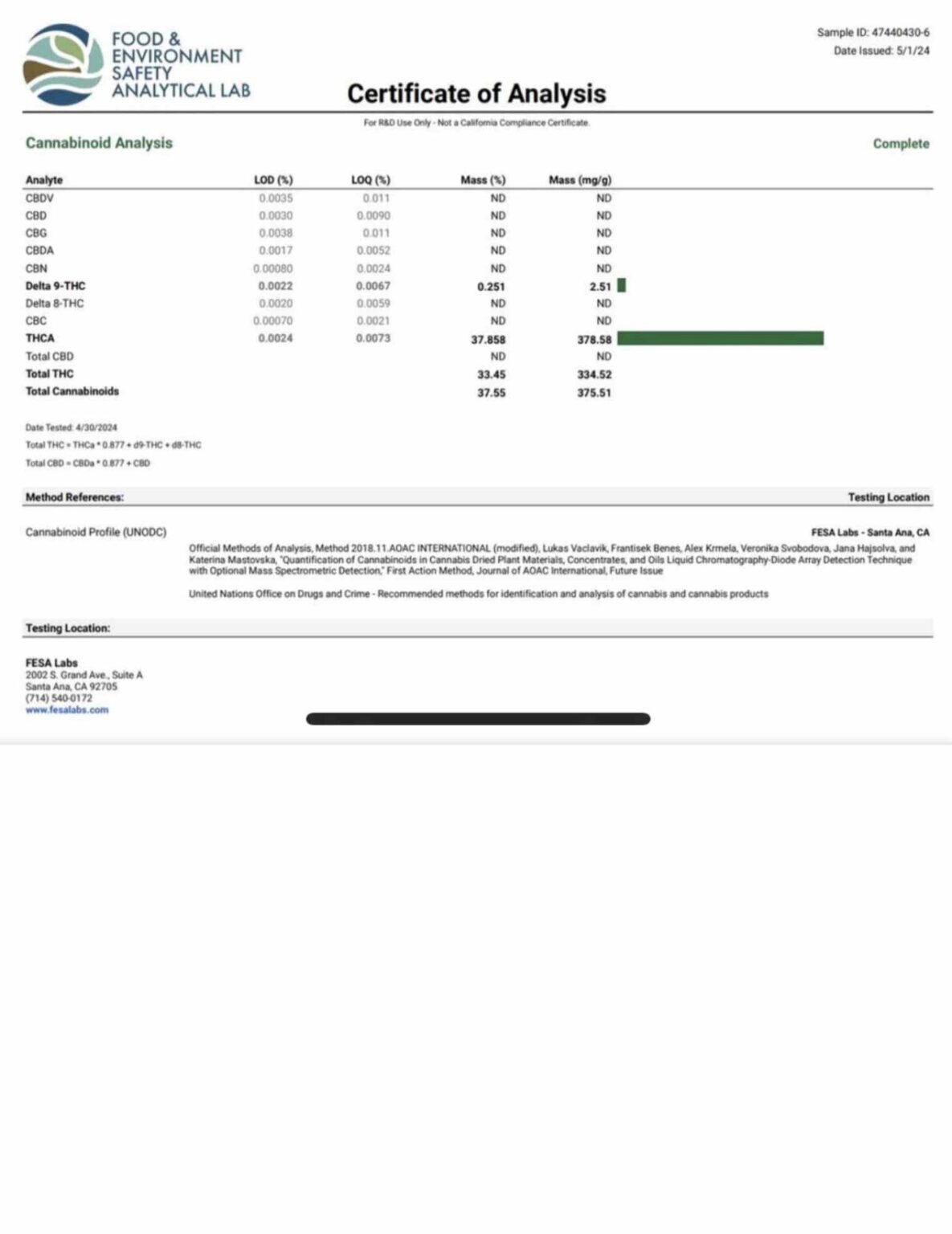 Wham Weed Strain: Get Legal THCA Flower Shipped to Your Door!